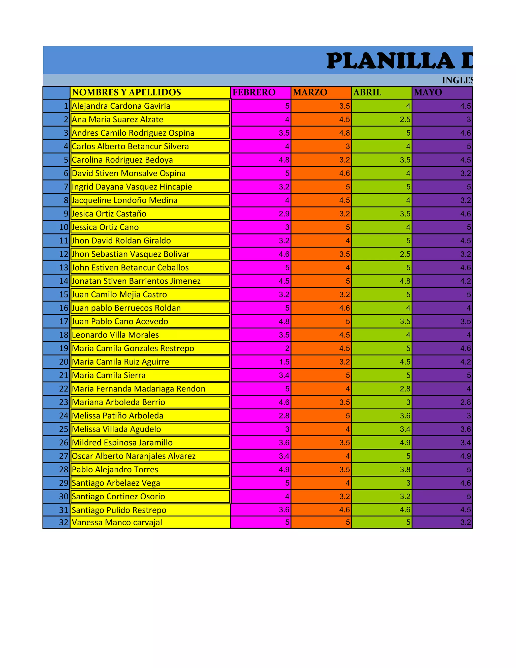 Plantilla De Notas | XLSX