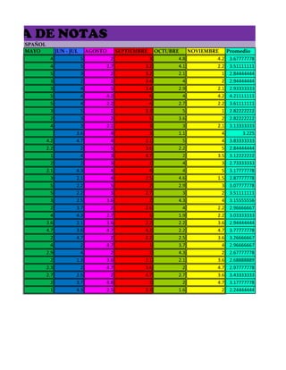 Plantilla De Notas | XLSX