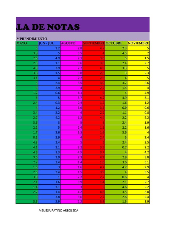 Plantilla De Notas | XLSX