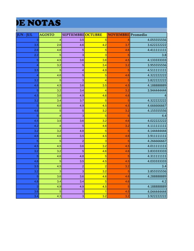 Plantilla De Notas | XLSX
