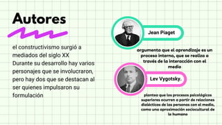 Constructivismo | PDF