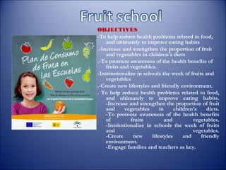 Healthy eating projects | PPT