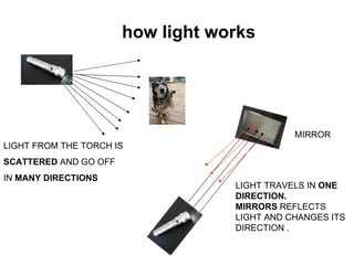 REFLECTION year 6 | PPT | Physics | Science
