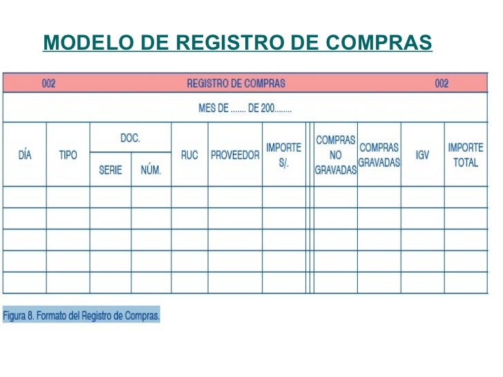 registro de compras