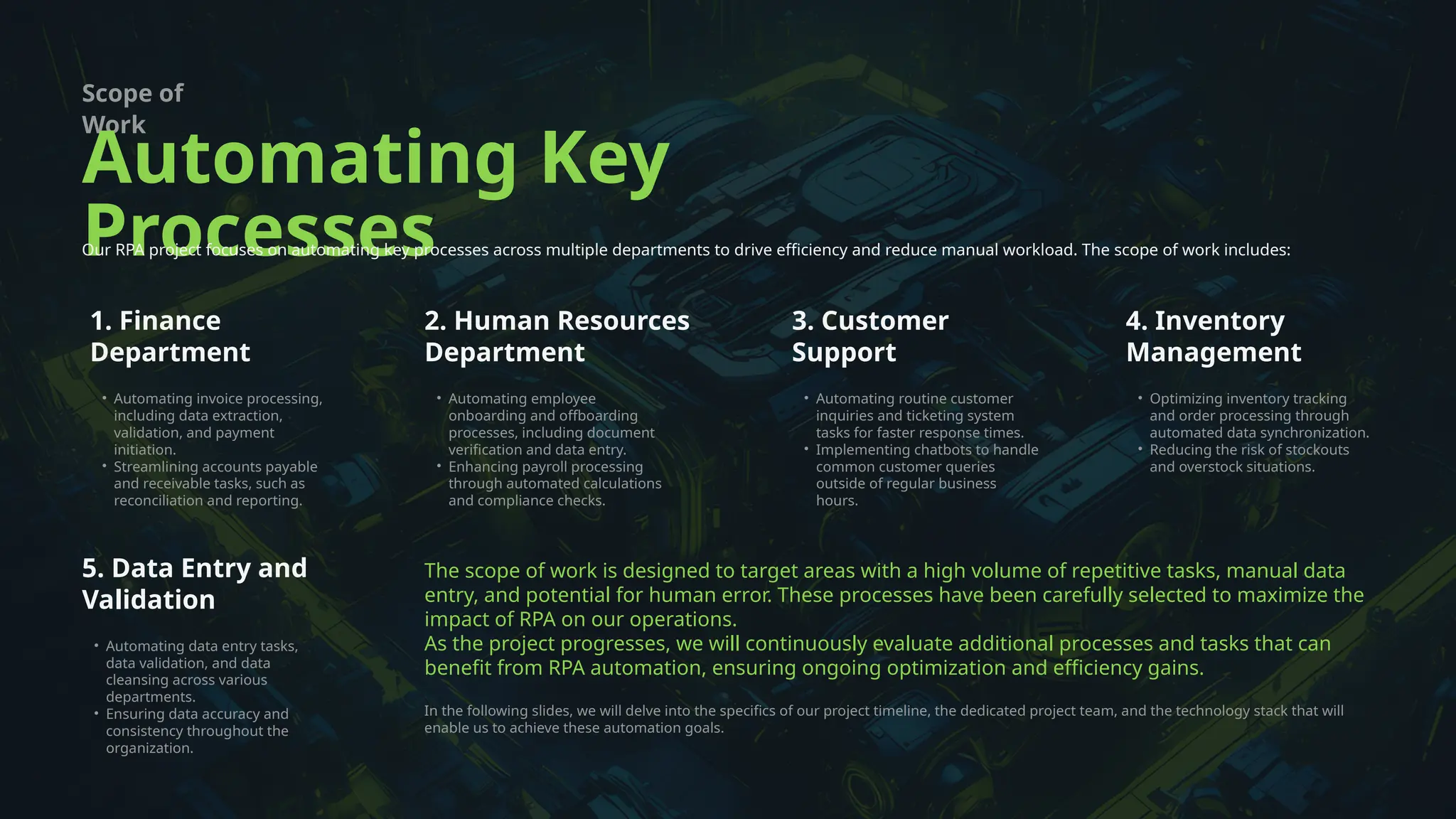 Copia de Robotic Process Automation (RPA) Project Proposal.pptx