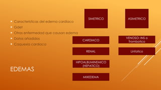 Semiologia cardiaca Universidad Nuestra Señora de La Paz Semiología ...