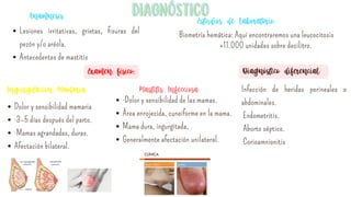 SEPSIS OBSTETRICA Y CLAVE AMARILLA - PATOLOGIA OBSTETRICA | PDF