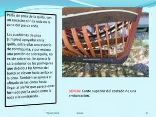 Copia de tema 1 tecnologia naval | PPTX