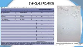 UIP THE NEW TERMINOLOGY OF VENOUS PELVIC DISORDERS.pptx