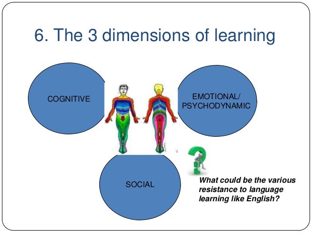 Copia de understanding learning final 1(1)