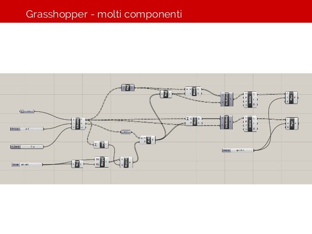 Algorithmic Modeling