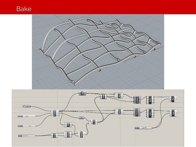 Algorithmic Modeling