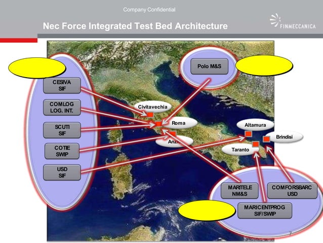 FNEC per Catrin.pptx