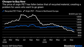 Pitch_Re Learn_Nando | PPT