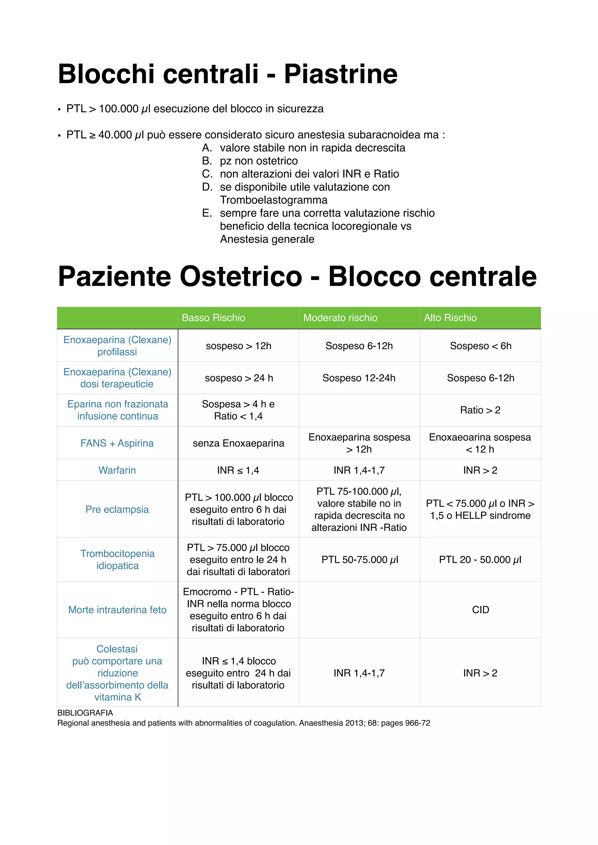 Copia di piastrine blocchicentrali ostetricia | PDF