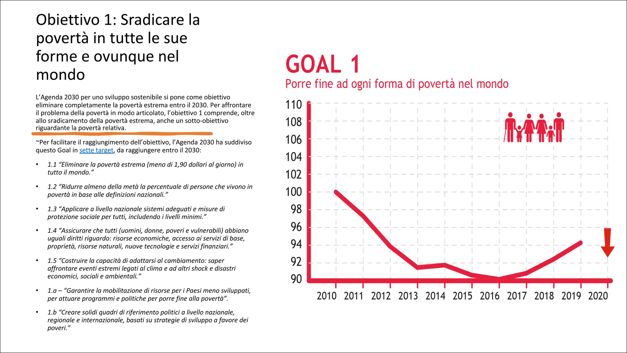 Copia di Presentazione 6 riguardo la povertà nel mondo | PDF