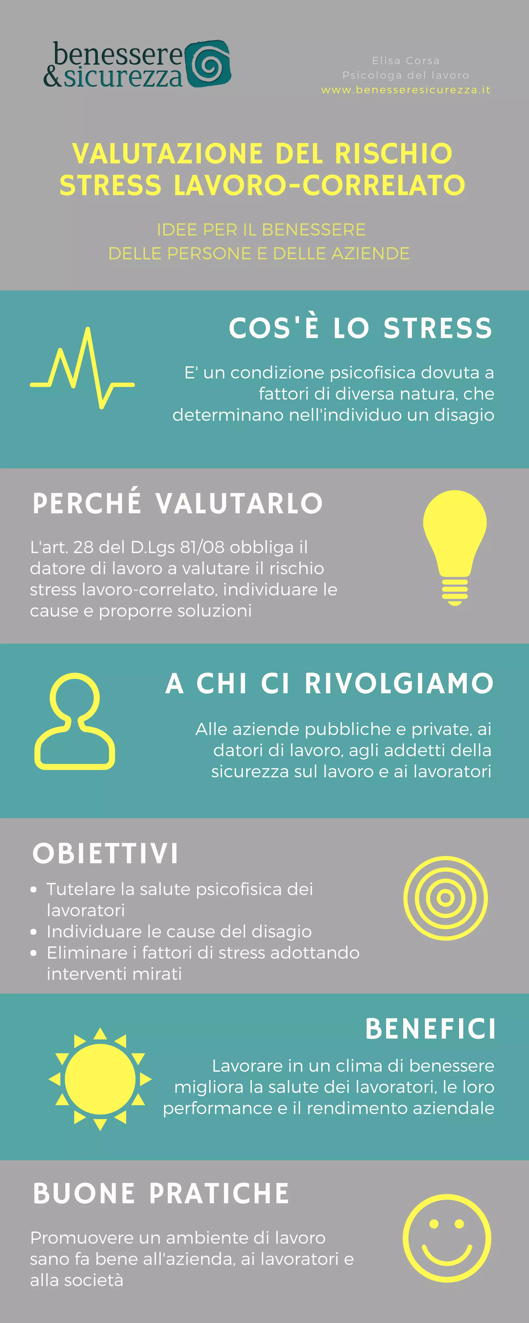 Valutazione rischio stress lavoro-correlato | PDF