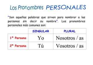 Copia para blog de pronombres personales. | DOC