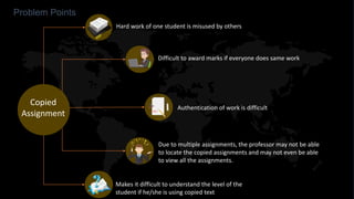 Copied Assignment Detection.pptx