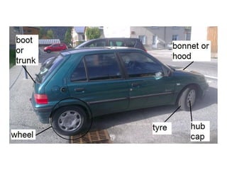 Cars and Natural Gas Vehicles - some basic vocabulary for beginners | PPT