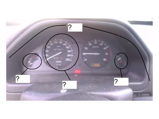 Cars and Natural Gas Vehicles - some basic vocabulary for beginners | PPT