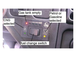 Cars and Natural Gas Vehicles - some basic vocabulary for beginners | PPT