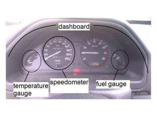 Cars and Natural Gas Vehicles - some basic vocabulary for beginners | PPT