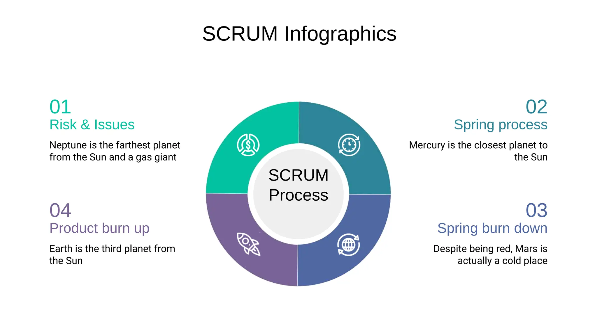 Infographies Scrum exemple PowerPoint.pptx