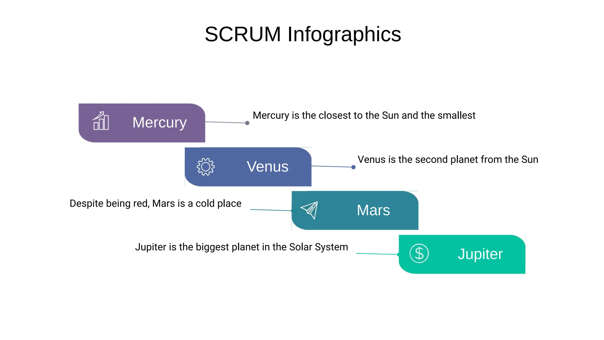 Infographies Scrum exemple PowerPoint.pptx