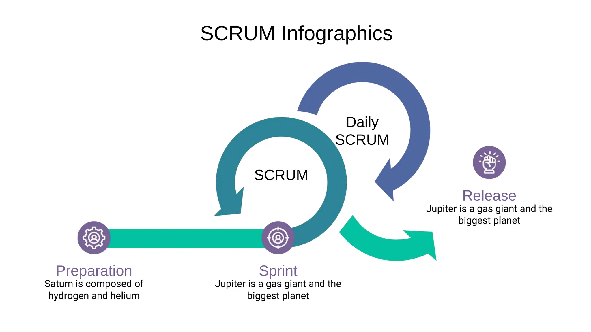 Infographies Scrum exemple PowerPoint.pptx