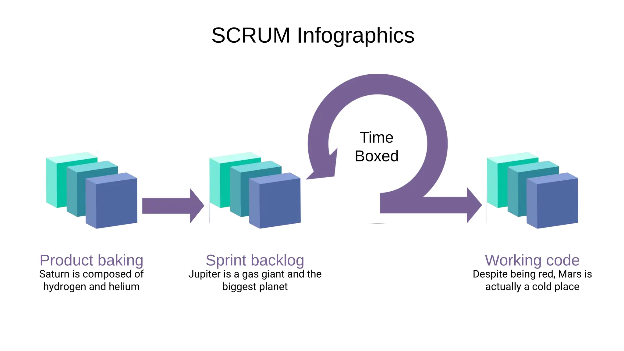 Infographies Scrum exemple PowerPoint.pptx