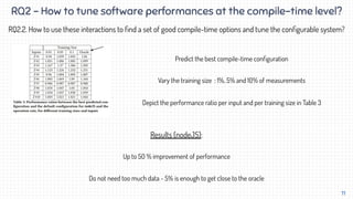 SPLC 2021 - The Interplay of Compile-time and Run-time Options for Performance Prediction | PDF