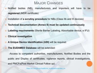 EU MDR | PPTX