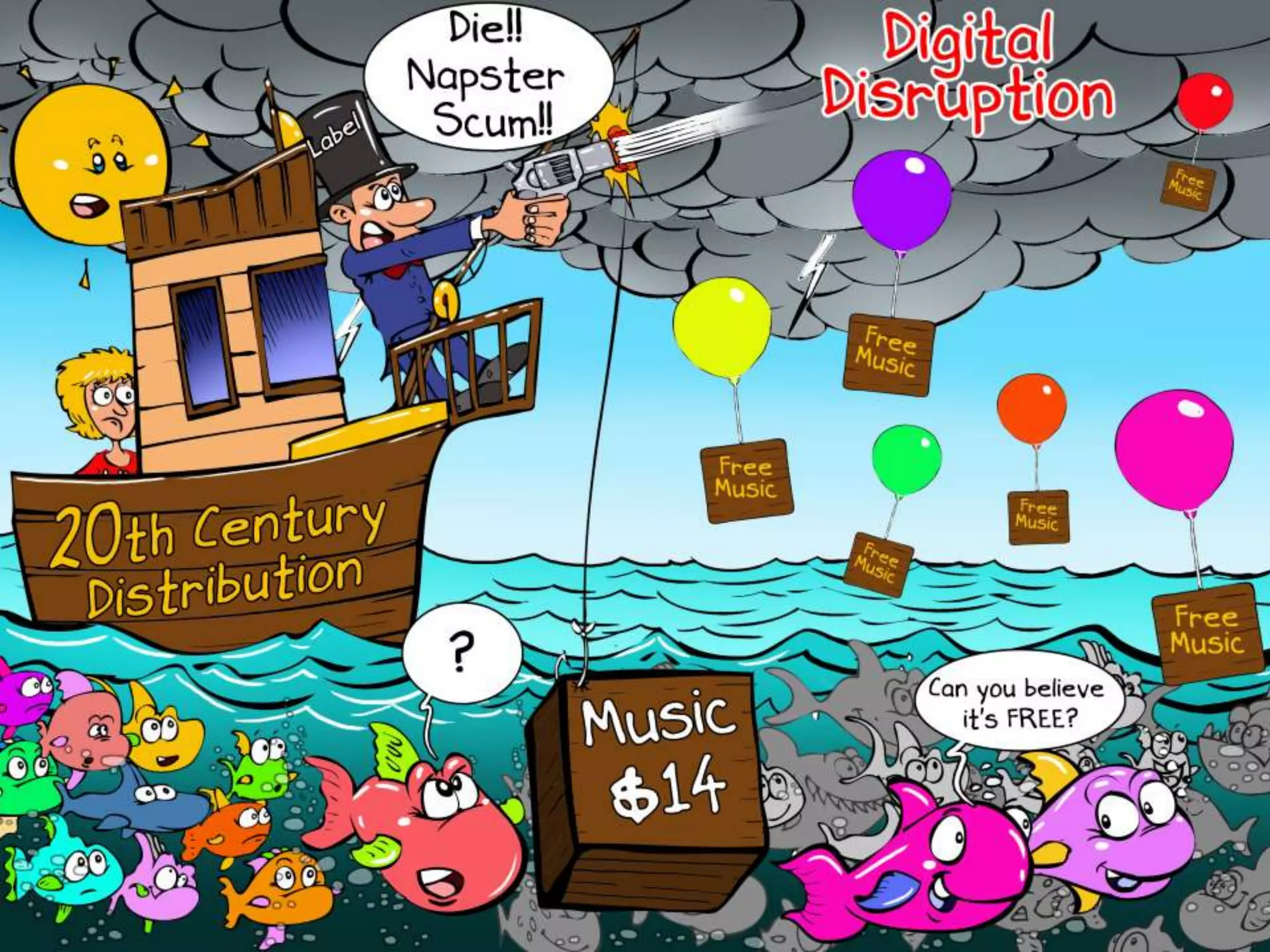 Copies : A Brief History and A Brief Future | PPTX