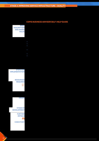 COPIE Toolkit for inclusive entrepreneurship | PDF