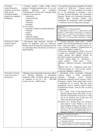 Copilaria mijlocie sau debutul functiei semiotice | DOC