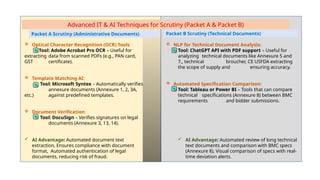 Leveraging AI and IT applications for Tender preparation and scrutiny | PPT