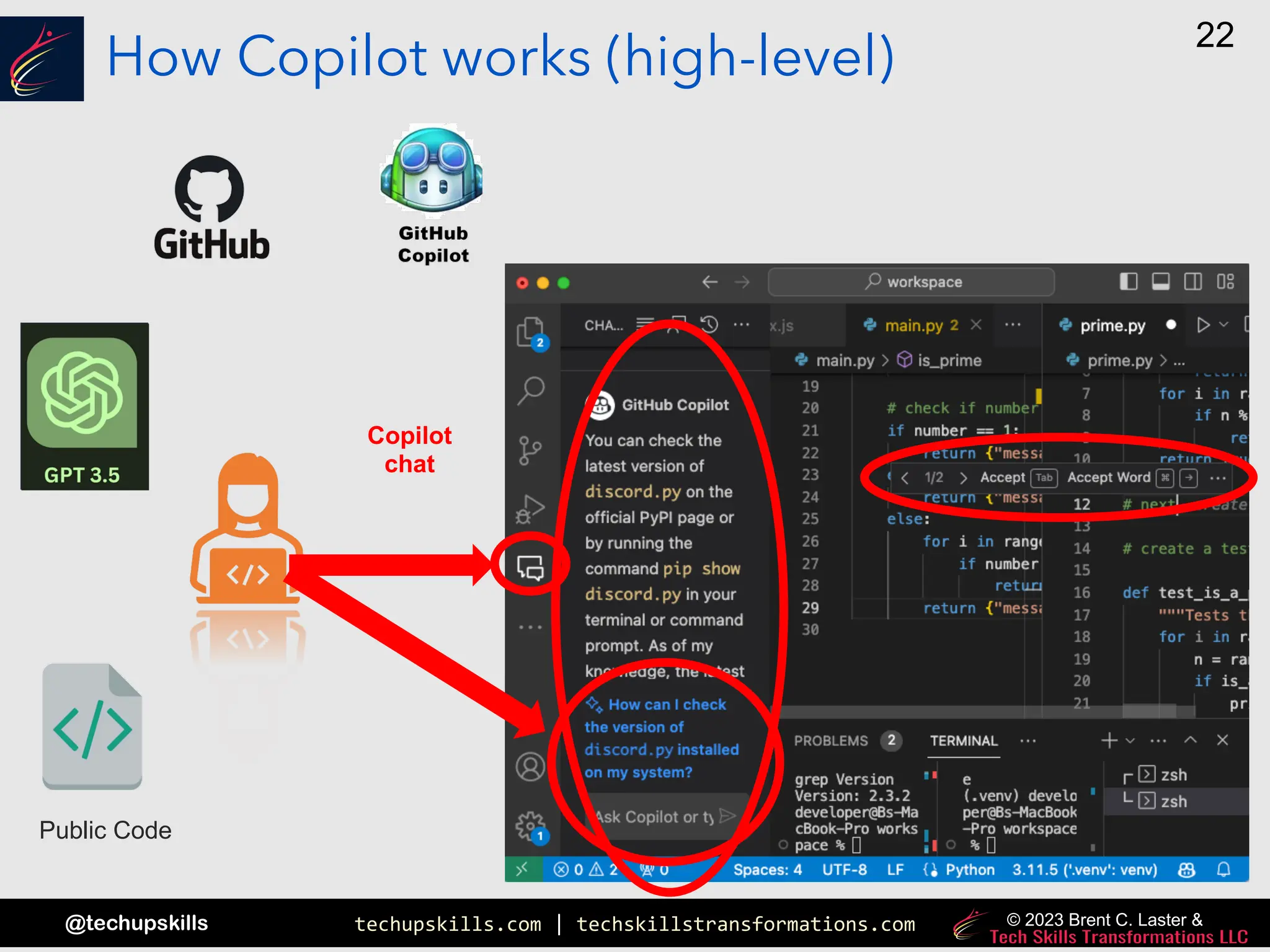 Introduction to GitHub Copilot | PDF