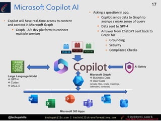 Introduction to GitHub Copilot | PDF