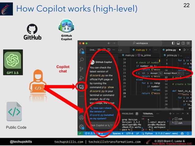 Introduction to GitHub Copilot | PDF