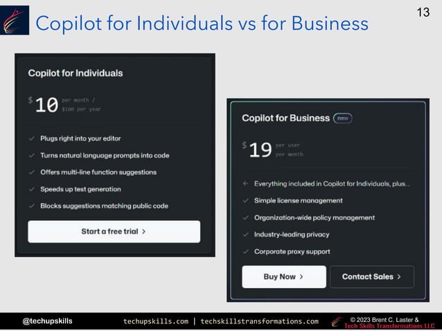 Introduction to GitHub Copilot | PDF | Shareware and Freeware | Computer Software and Applications