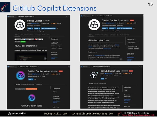 Introduction To Github Copilot Pdf Shareware And Freeware Computer Software And Applications