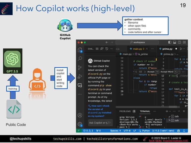 Introduction to GitHub Copilot | PDF | Shareware and Freeware | Computer Software and Applications