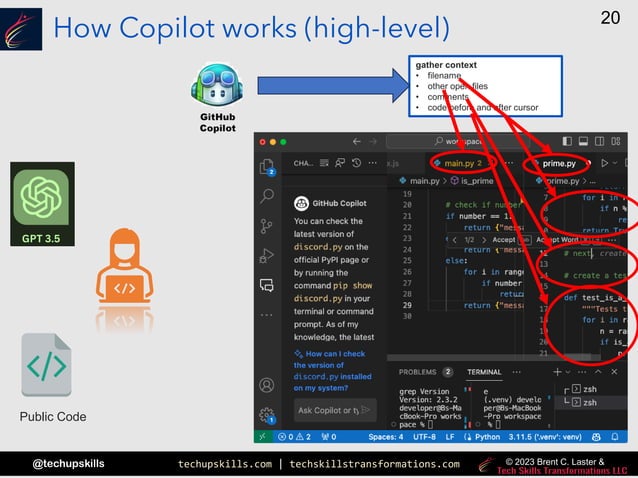 Introduction to GitHub Copilot | PDF | Shareware and Freeware | Computer Software and Applications