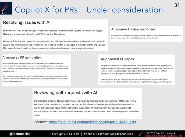 Introduction to GitHub Copilot | PDF | Shareware and Freeware | Computer Software and Applications