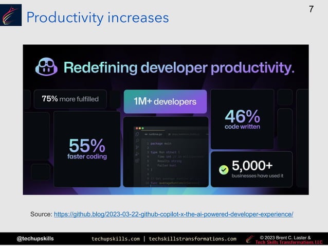 Introduction to GitHub Copilot | PDF | Shareware and Freeware | Computer Software and Applications