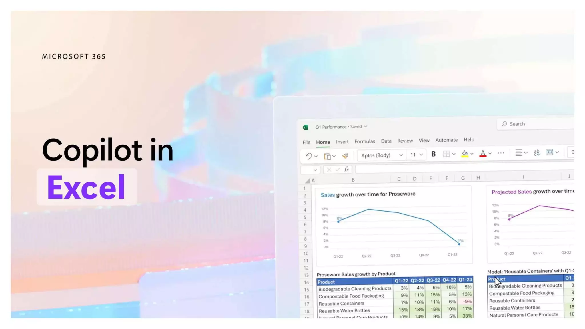 Getting your enterprise ready for Microsoft 365 Copilot | PPTX
