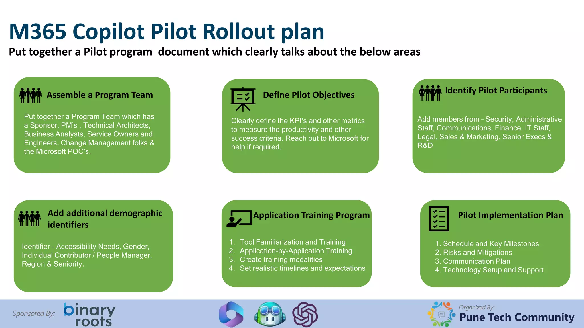 Getting your enterprise ready for Microsoft 365 Copilot | PPTX