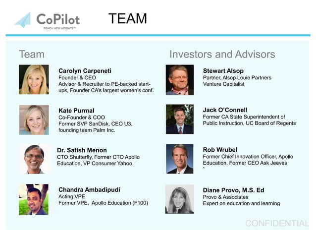 Co pilot pitch deck short 6 15-15 | PPTX