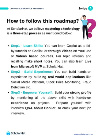 Copilot Roadmap For Beginners PDF By ScholarHat | PDF